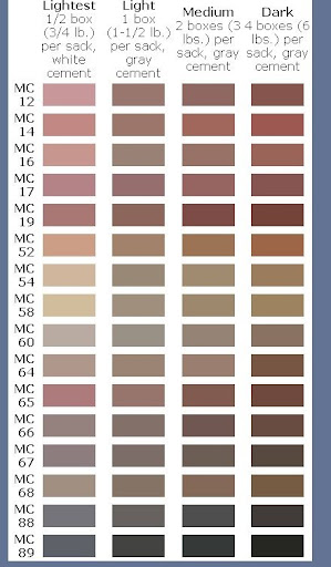 aid-exterior: True Tone™ Mortar Color Color Palette - colored concrete